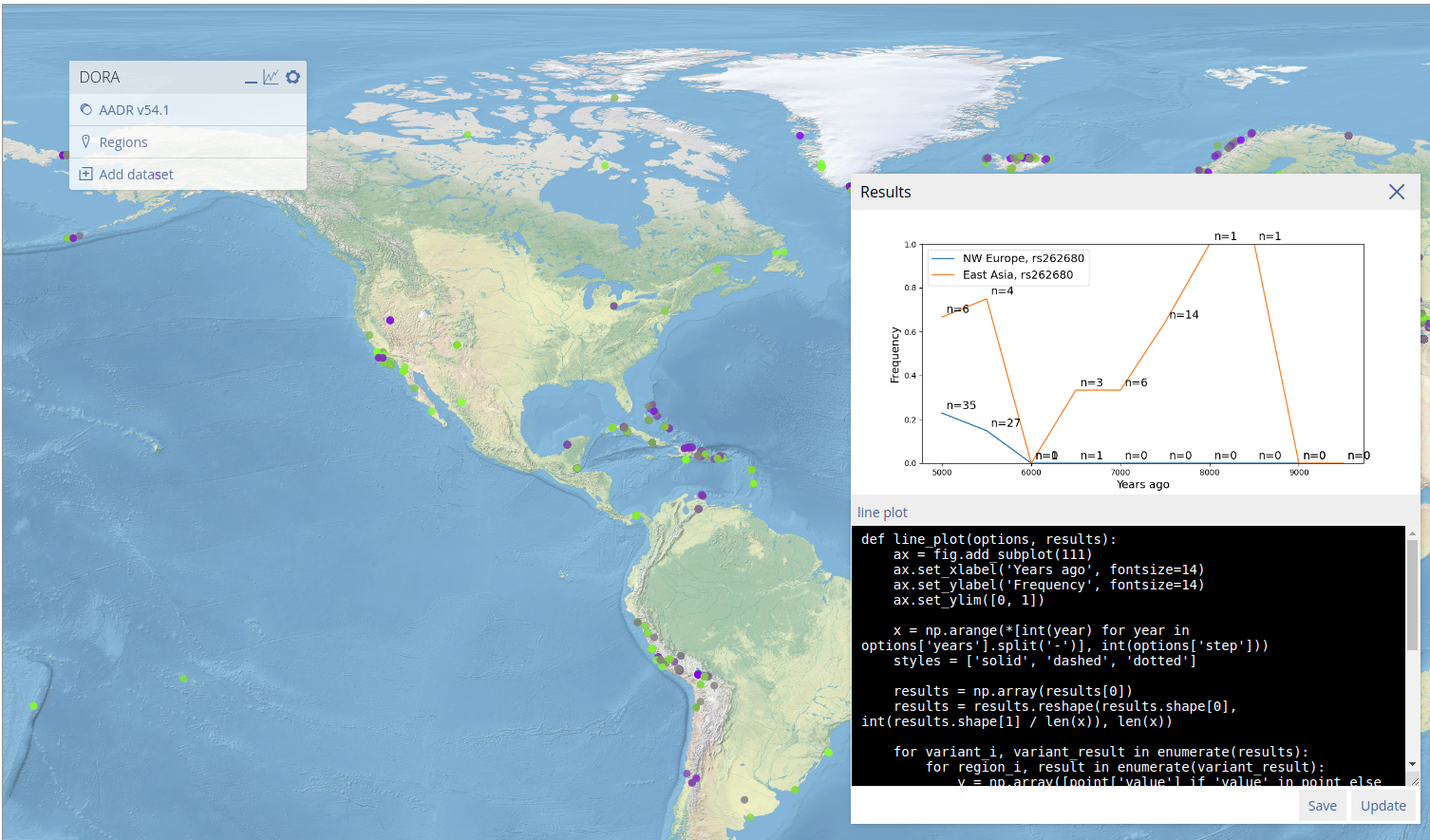 Ancient DNA map